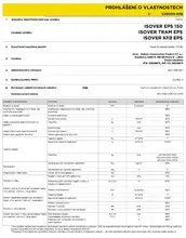 Isover EPS 150 | Isover